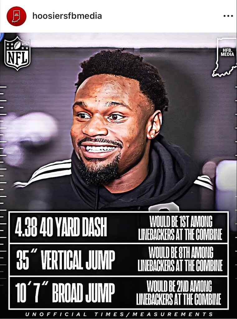 Pro days 2025 - The Den