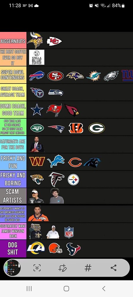 Week 10 NFL Leaderboard from Big Cat - The Den