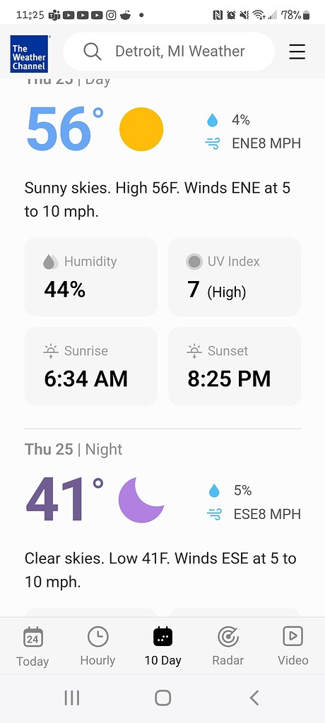 Detroit weather forecast for Draft Day Thursday - The Den