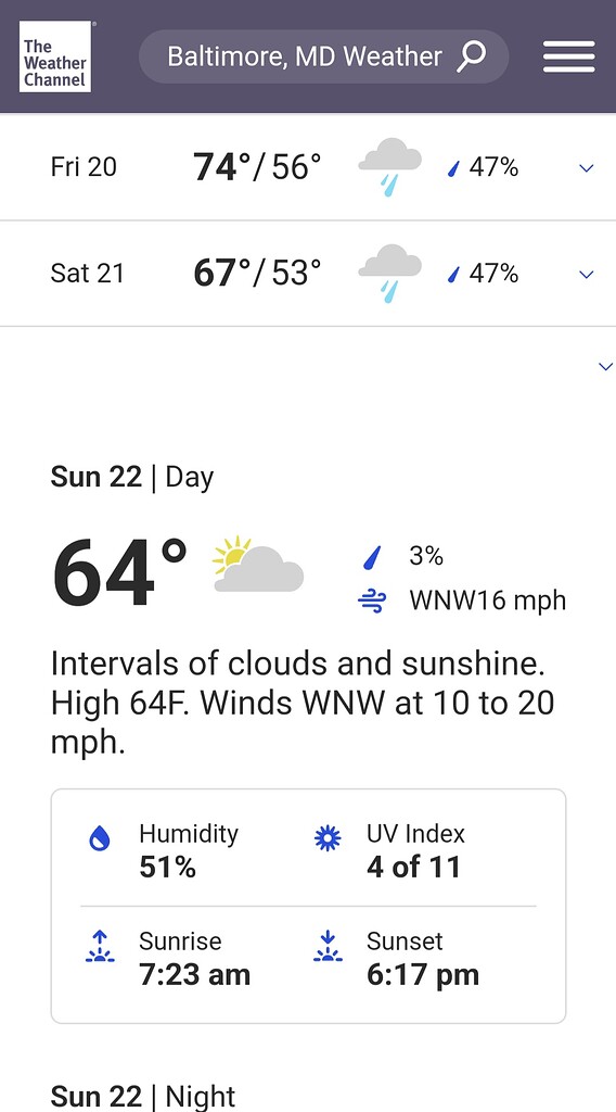 Excellent weather forecast for Baltimore on Sun - The Den