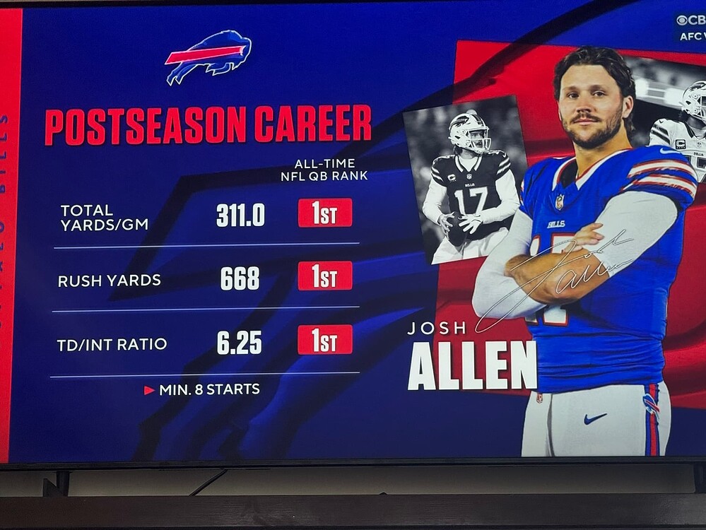 Go win it, Matt - The Den