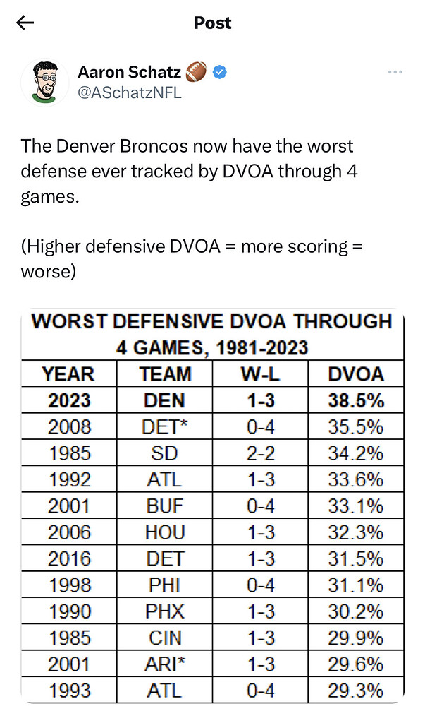 We're number 2! We're number 2! We're number 2! - The Den