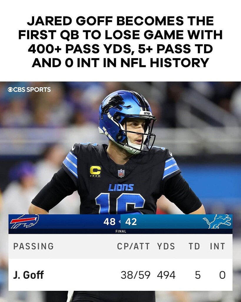 Jared, the first ever - The Den