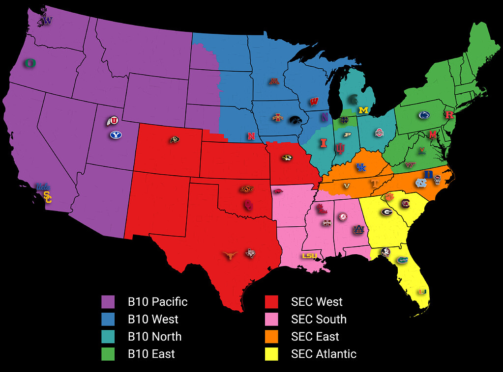 The Future of College football, A B10/ SEC only League? - The Den