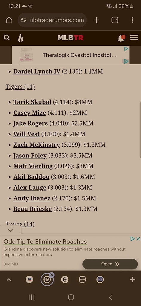 Tigers and MLB 25 projected arbitration salaries - The Den