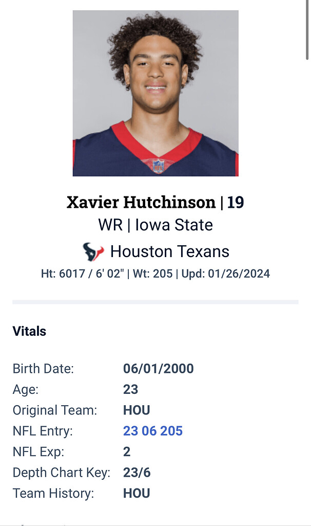 Xavier Hutchinson - The Den