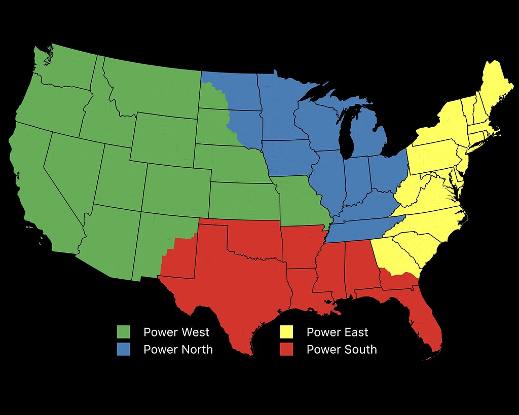 Power 4 Conf. NCAA Take Over - The Den
