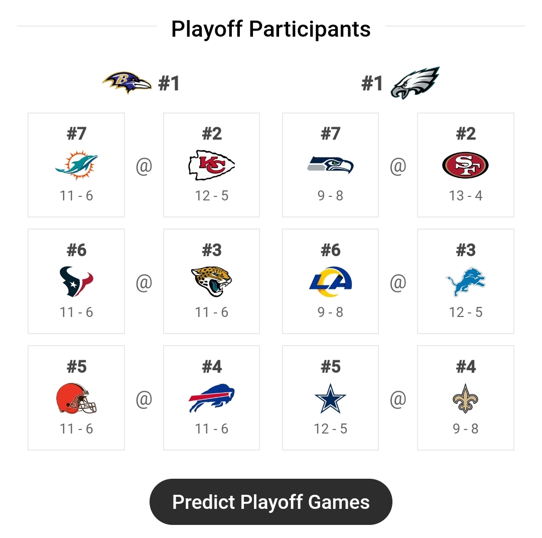 nfl playoff predictor sky
