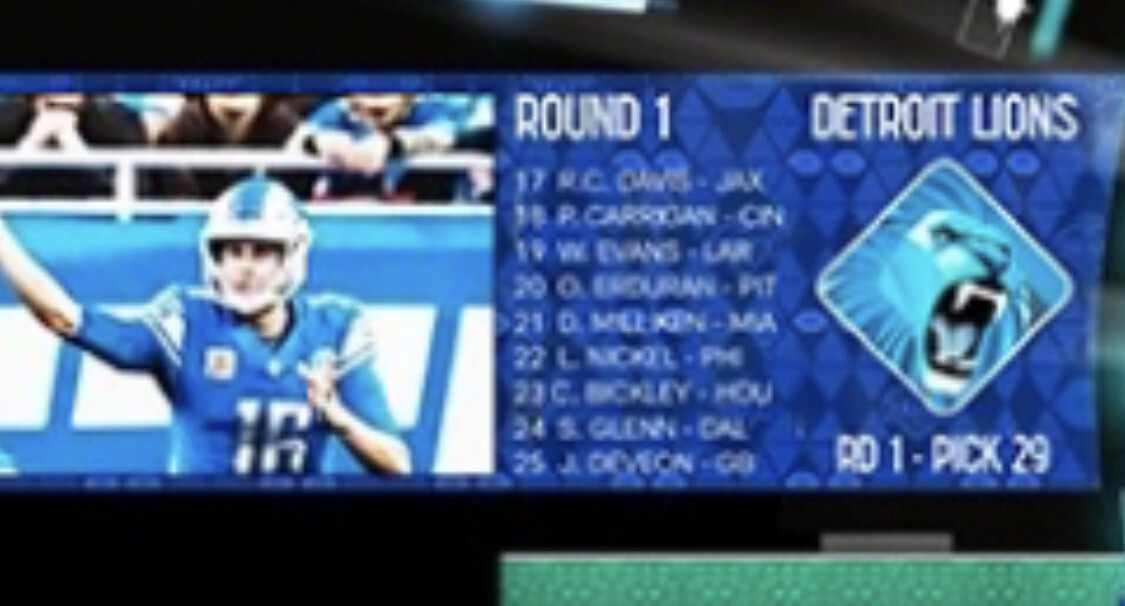 Detroit NFL Draft - Hints of new uniform details? - The Den
