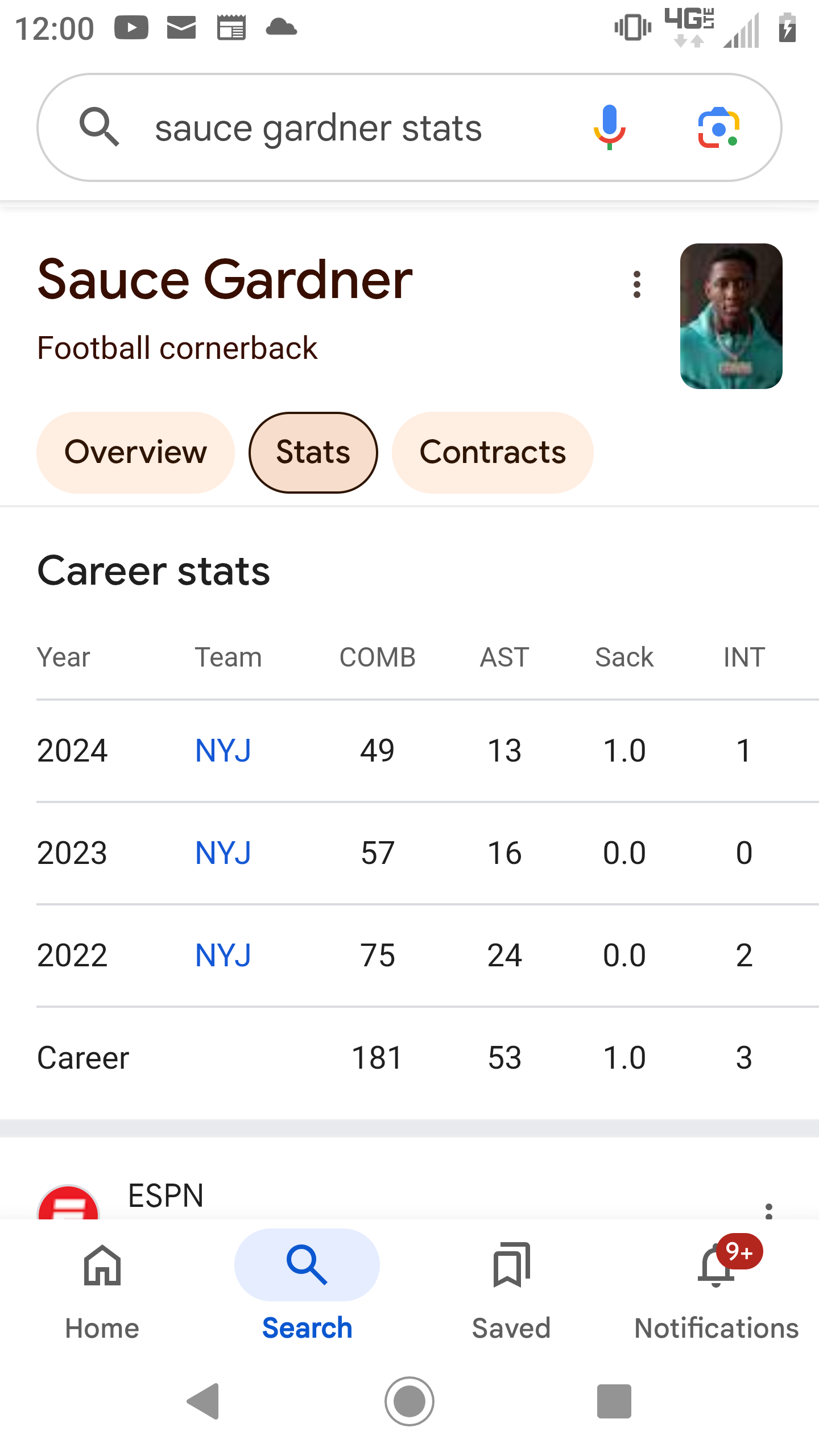 Can Lions’ Terrion Arnold be a CB1? Brad Holmes says he can - The Den