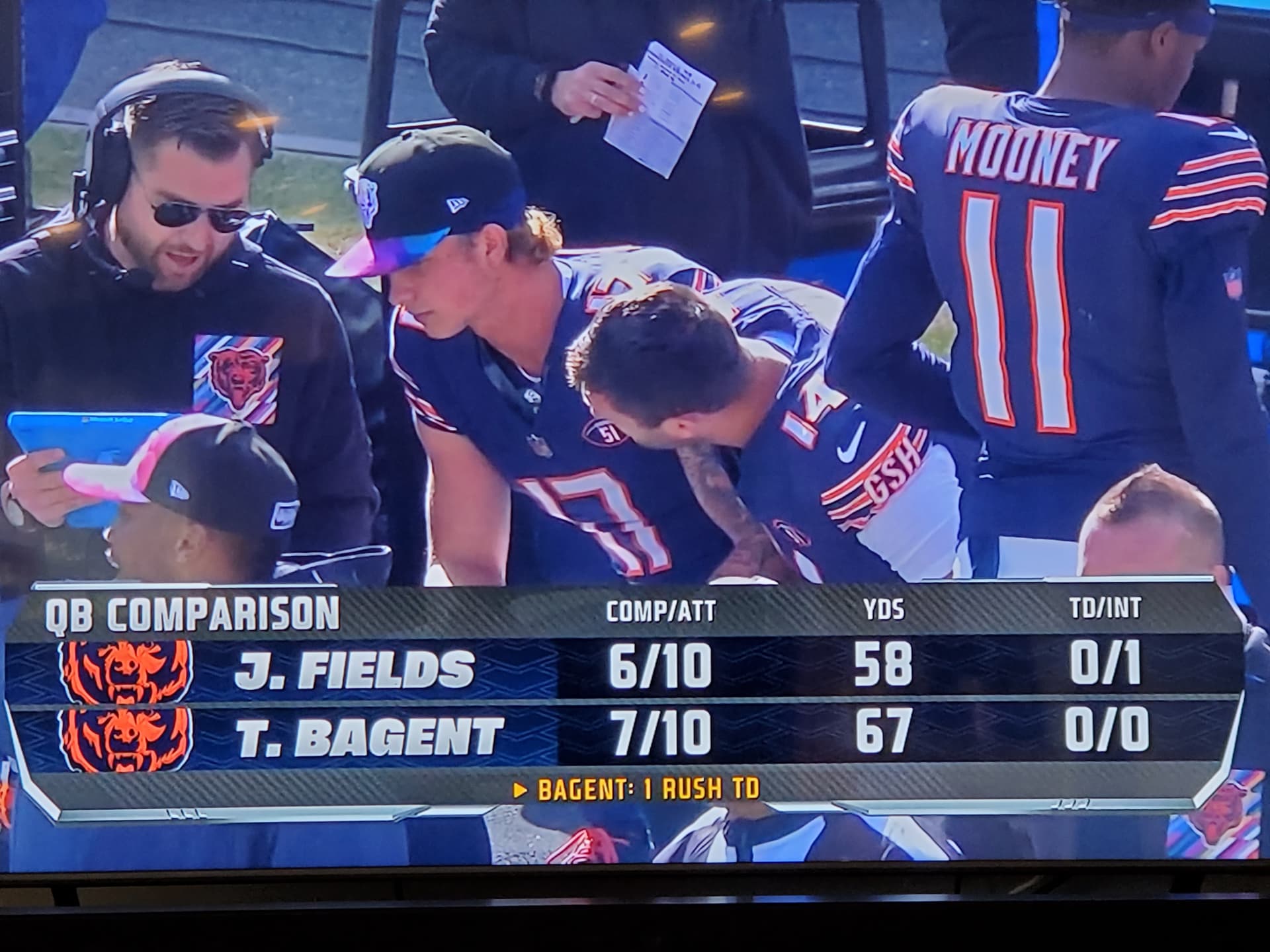 Any thoughts on Tyson Bagent QB Shepherd - The Den