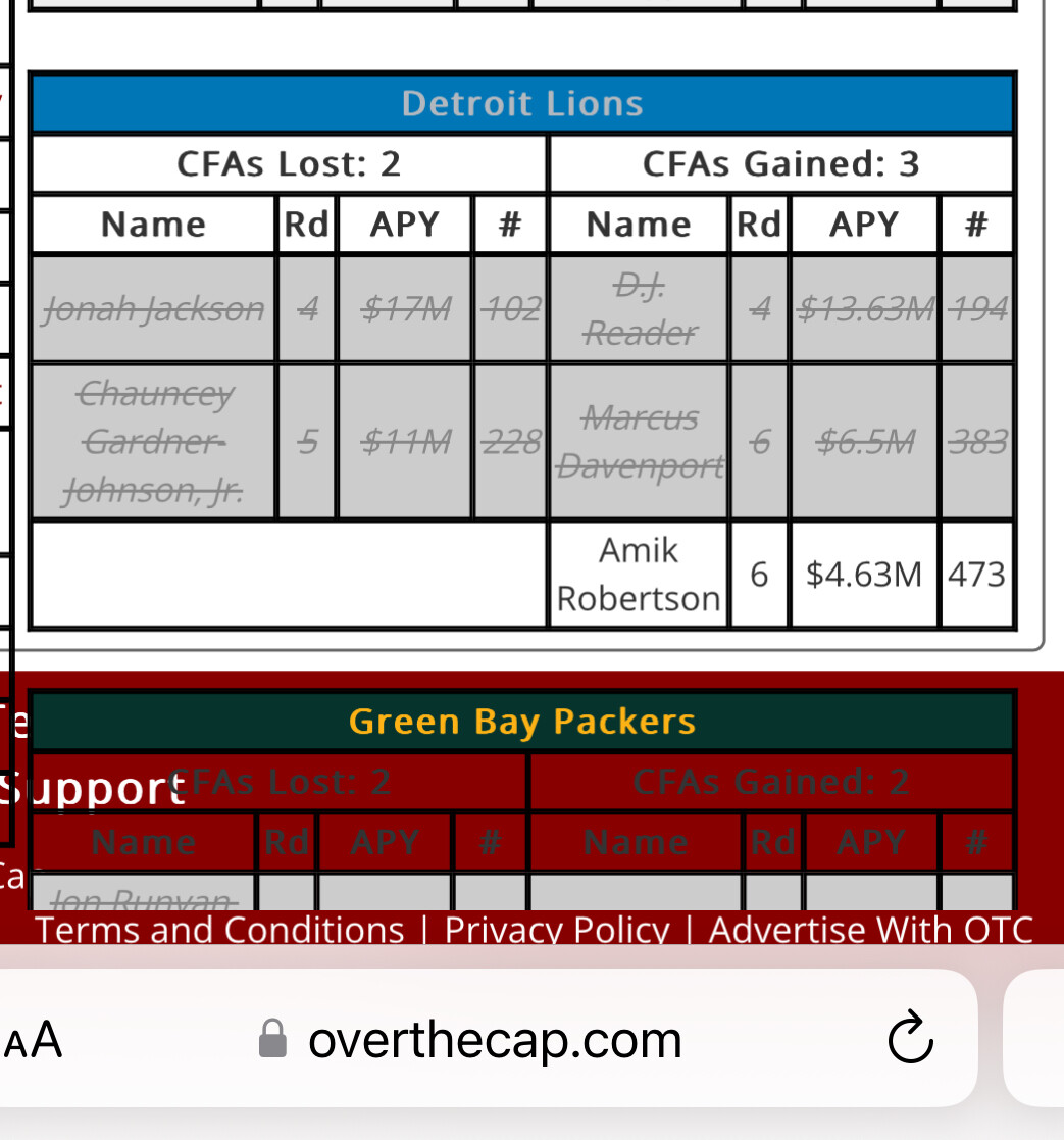 Lions sign DJ Reader - Page 10 - The Den