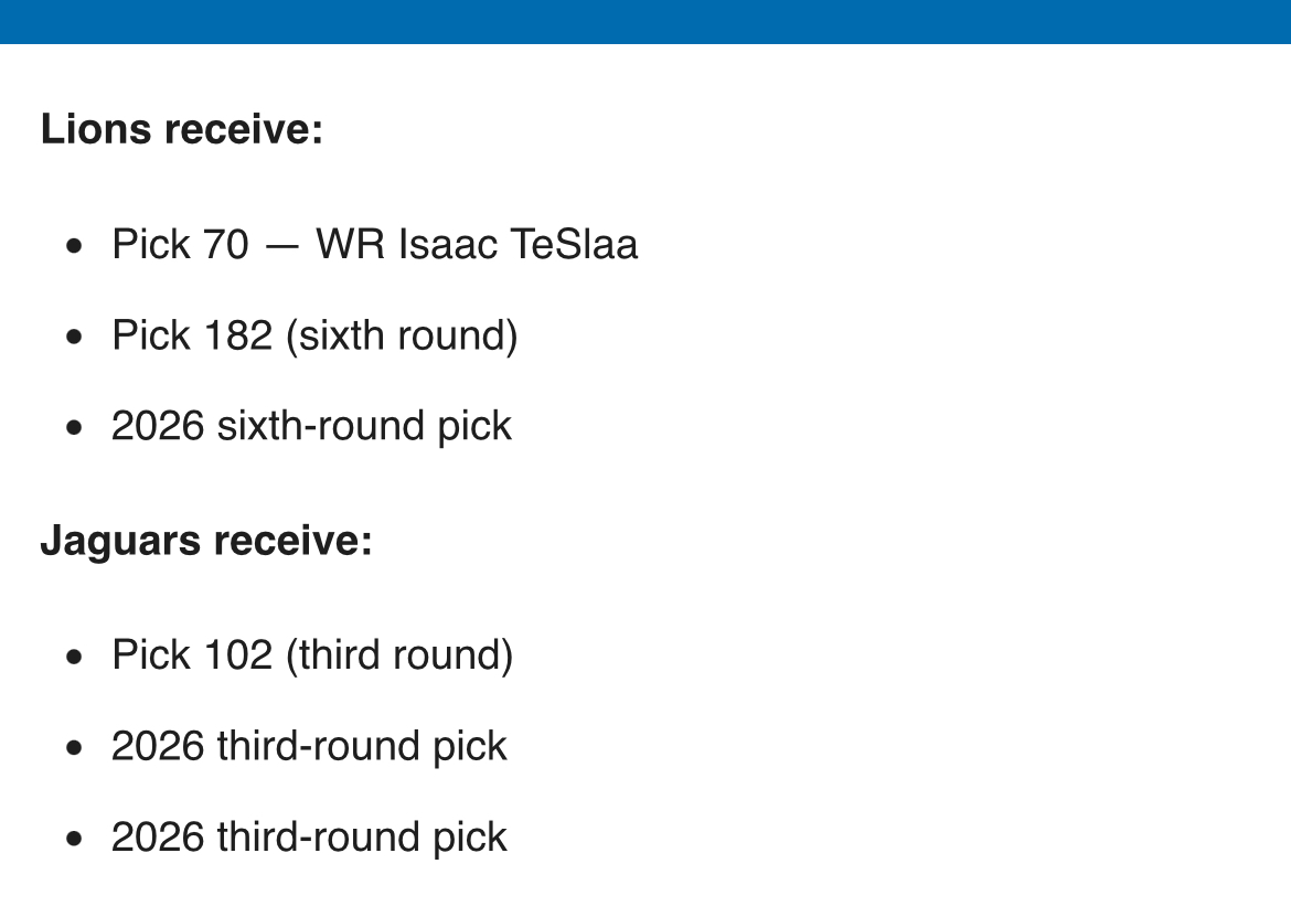 Kayode Awosika - The Den