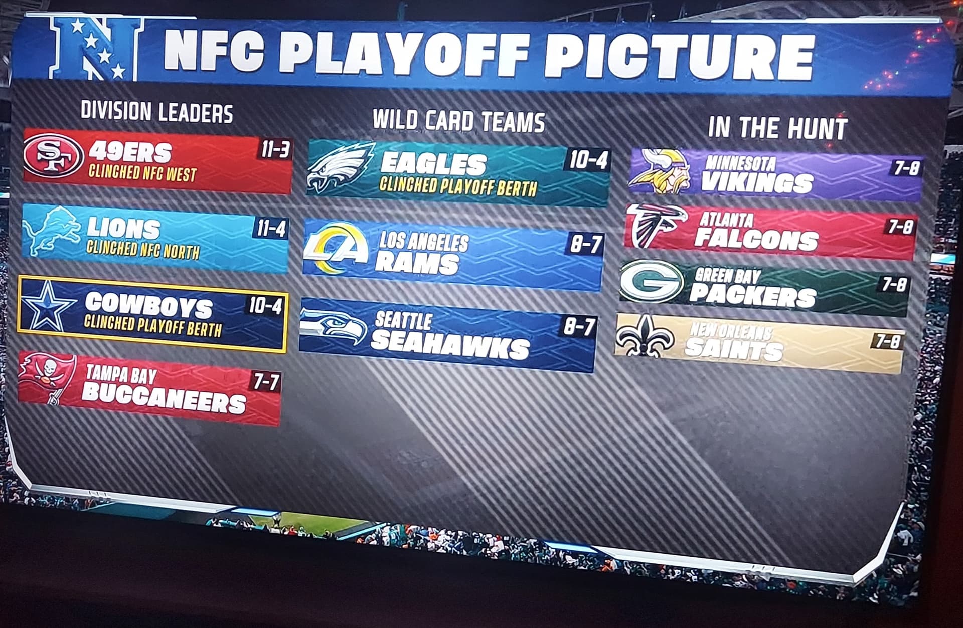 Detroit Lions Win the Division: Headline Thread - The Den